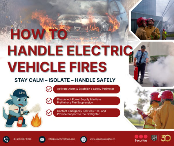 How to Handle Electric Vehicle Fires
